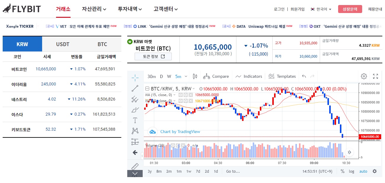 플라이빗, 홈페이지 업데이트를 통해 거래 편의성 높여 – Flybit Help Center